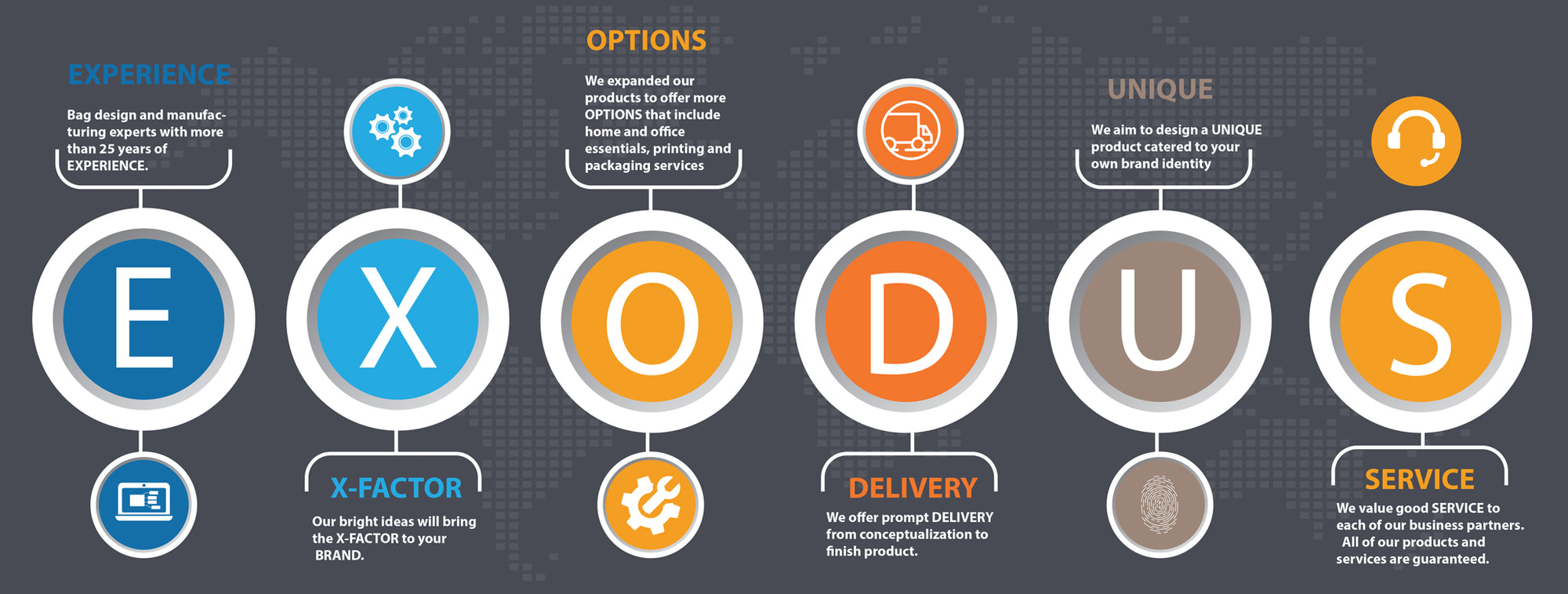 About Us – Exodus Design Studio